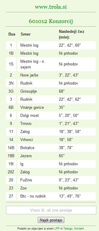Trola.si z napovedjo prihodov LPP avtobusov na določeno postajo ...