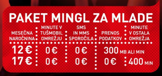 Mingl 12 in Mingl 17 by Tušmobil sta paketa za mlade z mesečno naročnino 12€ oz 17€-Mingl ...