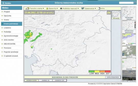 Radarska slika padavin in možnost pojava toče v Sloveniji - UPORABNA STRAN