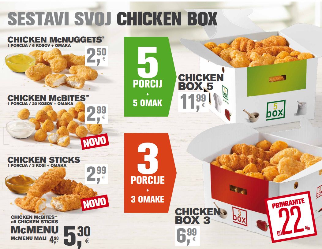 Sestavi svoj Chicken Box pri McDonald's z Chicken McNuggets, Chicken ...