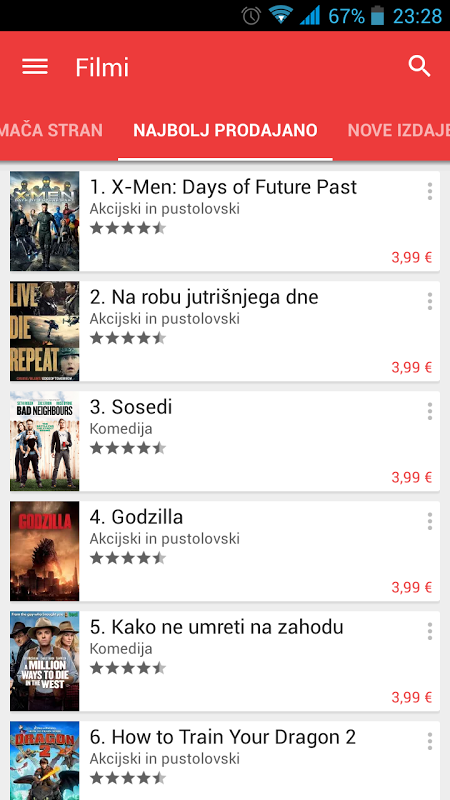 Google Play Movies (Filmi Play) tudi v Sloveniji – očitno Google misli ...