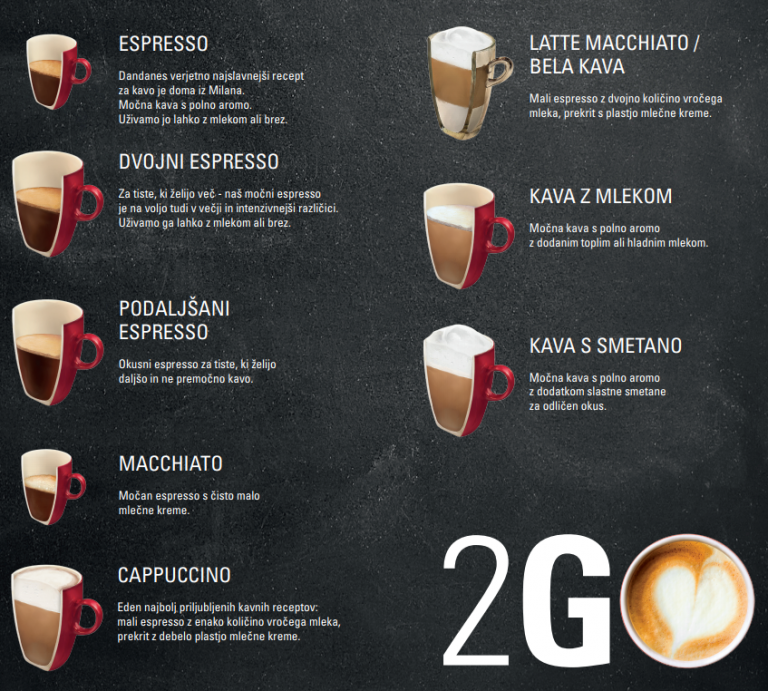 OMV Viva Cafe - kava 2 Go - Cappuccino, Espresso, Macchiato, Latte ...