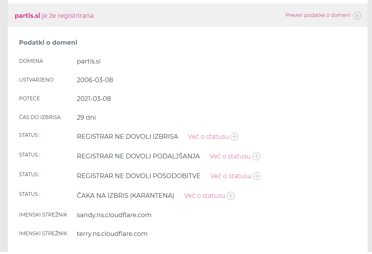 Partis ne dela / Partis.si od 8.3.2021 ne deluje, saj je potekla ...