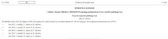 Premik ure 2022, 2023, 2024, 2025 in 2026 – marca in oktobra bomo v Evropski uniji še vedno ...