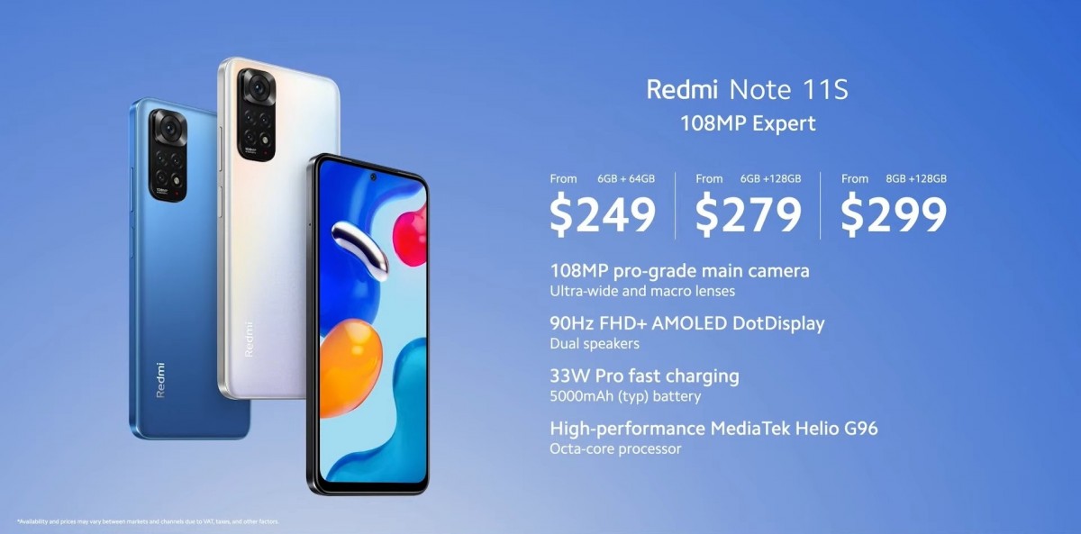 Xiaomi Redmi Note 11 cena in Redmi Note 11S cena / Vstopna modela ...