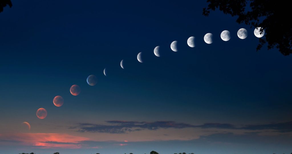 Lunine mene 2023 in Lunin koledar 2023 Kdaj bo polna luna, ščip, mlaj ...