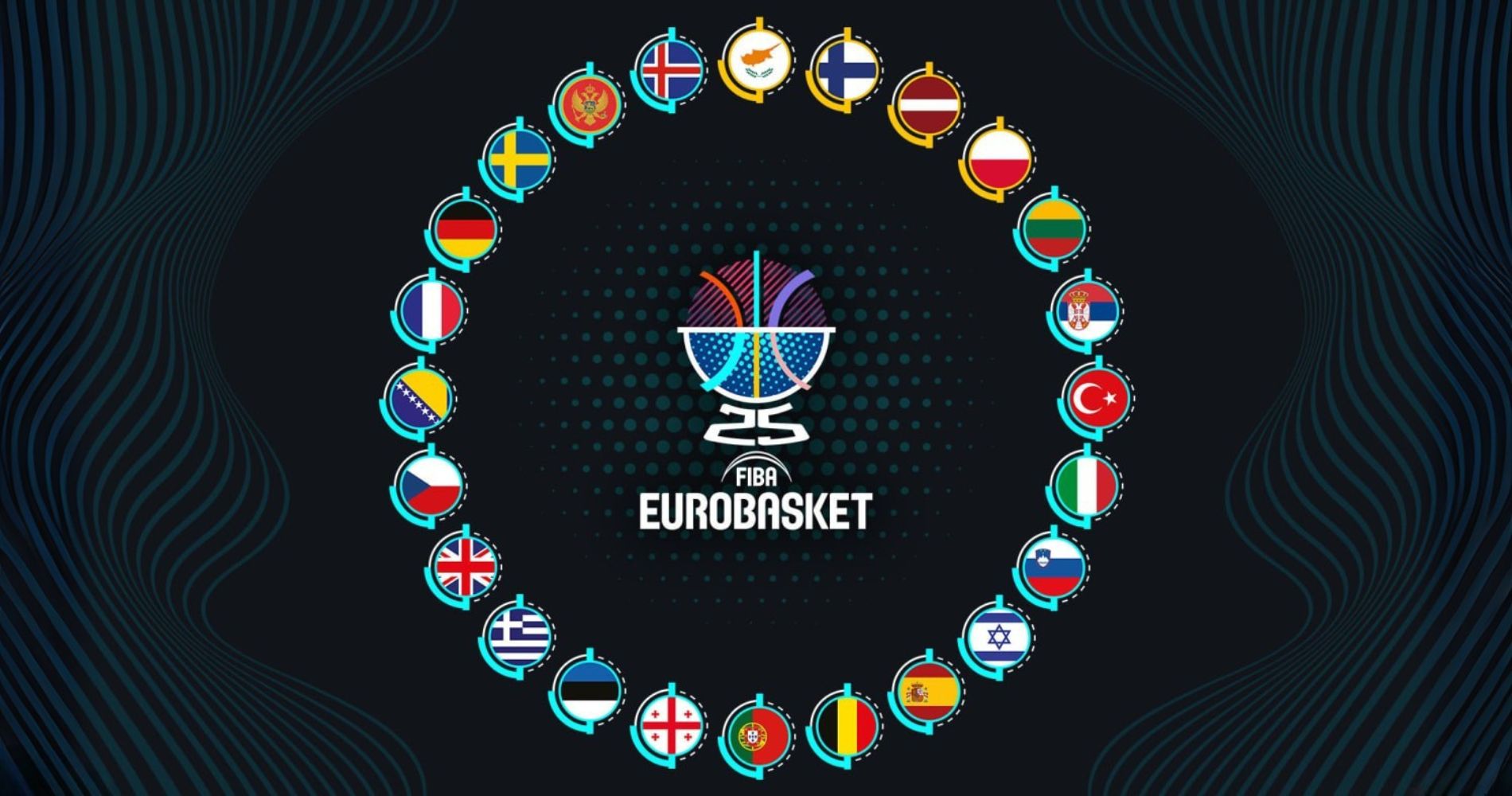 Evropsko prvenstvo v košarki 2025 Slovenija spored tekem na EuroBasket ...